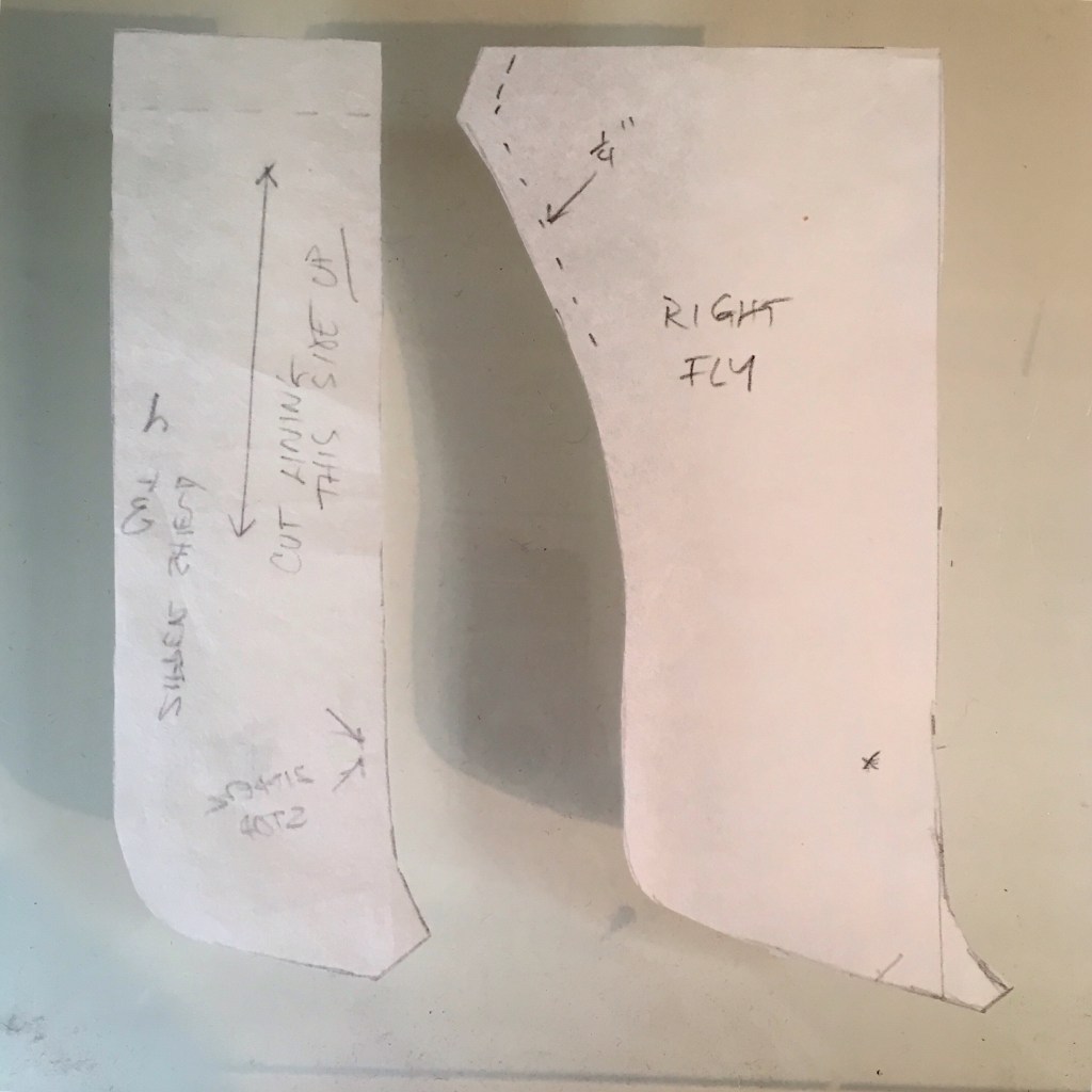 Red Pants — The French Fly, Oui! – Mainelymenswear